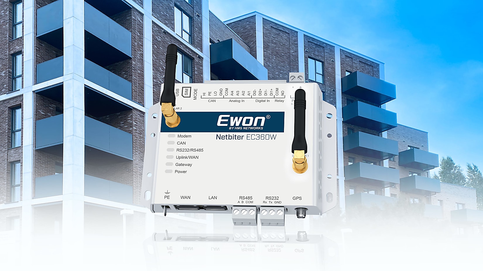 Ewon | Industrial Remote Connectivity and IIoT