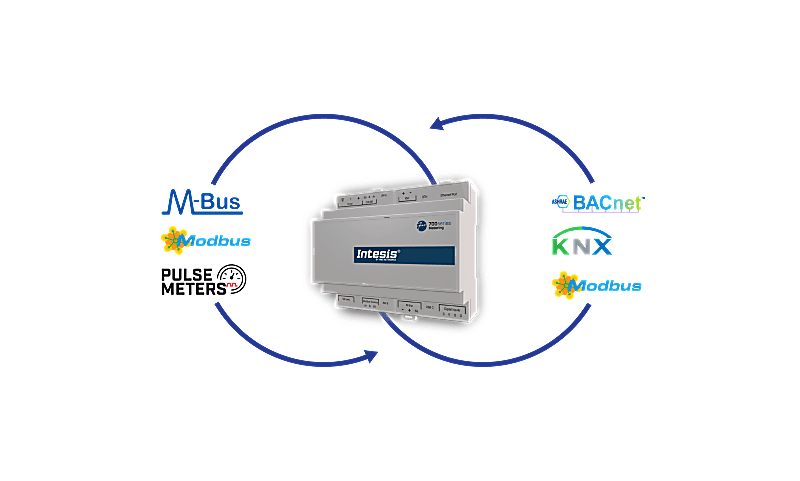 M-Bus, Modbus, and Digital Pulses to Modbus