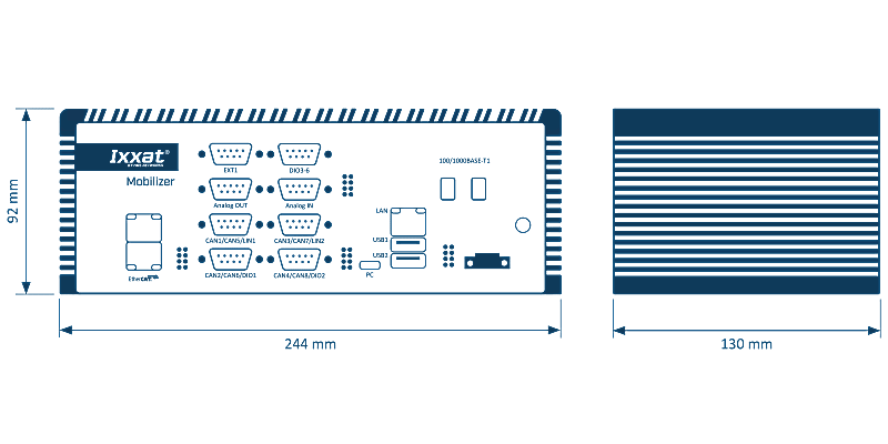 Ixxat Mobilizer Pro 820 EtherCAT