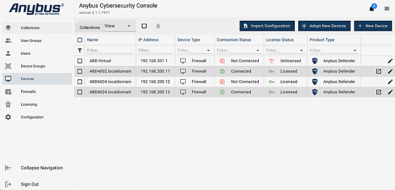 Anybus Cybersecurity Console - 5 assets
