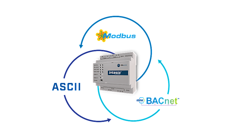 BACnet/IP & MS/TP Client to Modbus TCP & RTU Server Application