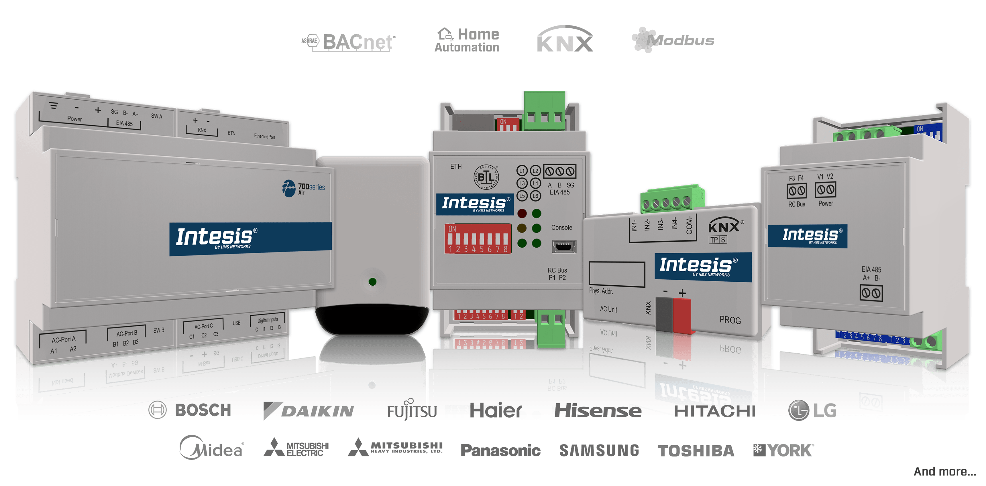 Air Conditioning gateways